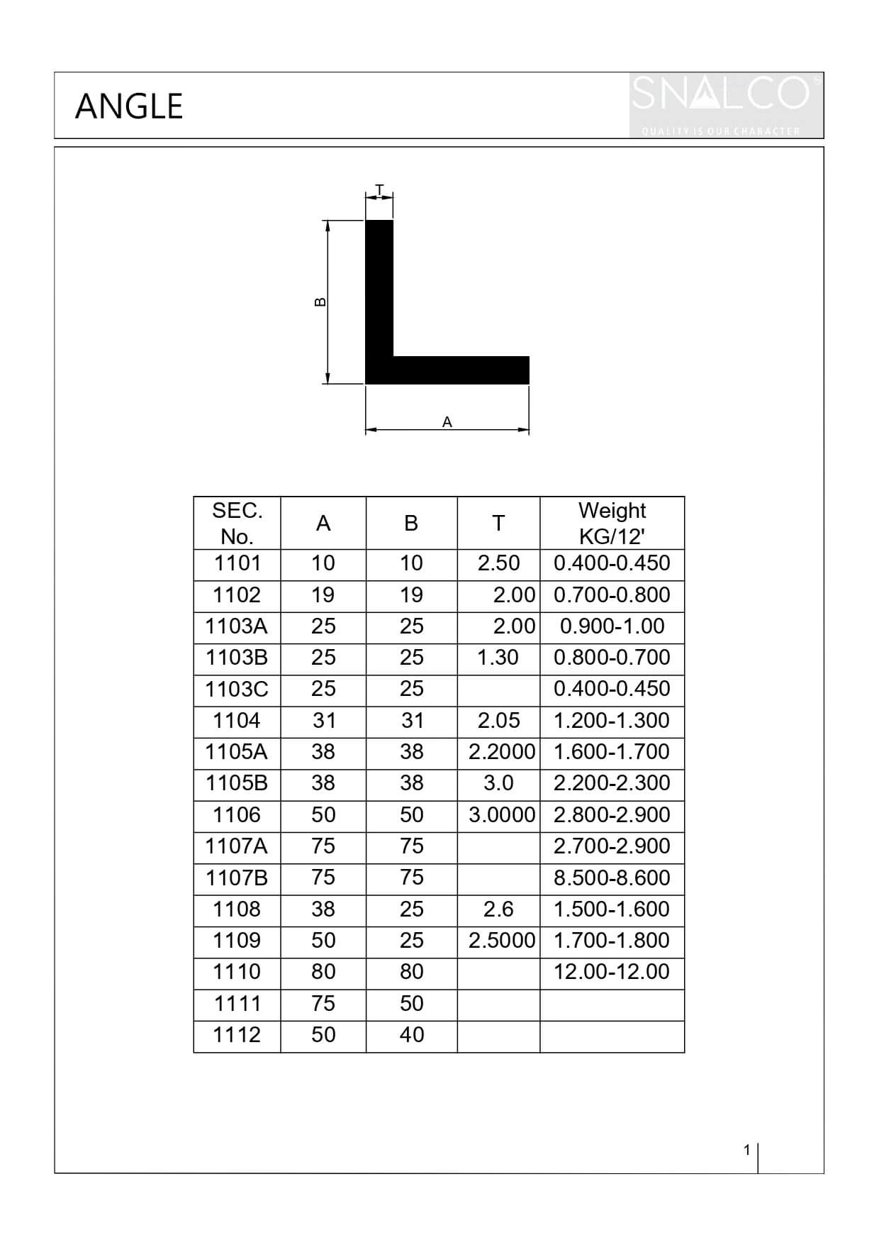Standard Aluminium Extrusion Profiles by Snalco