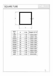 Standard Aluminium Extrusion Profiles
