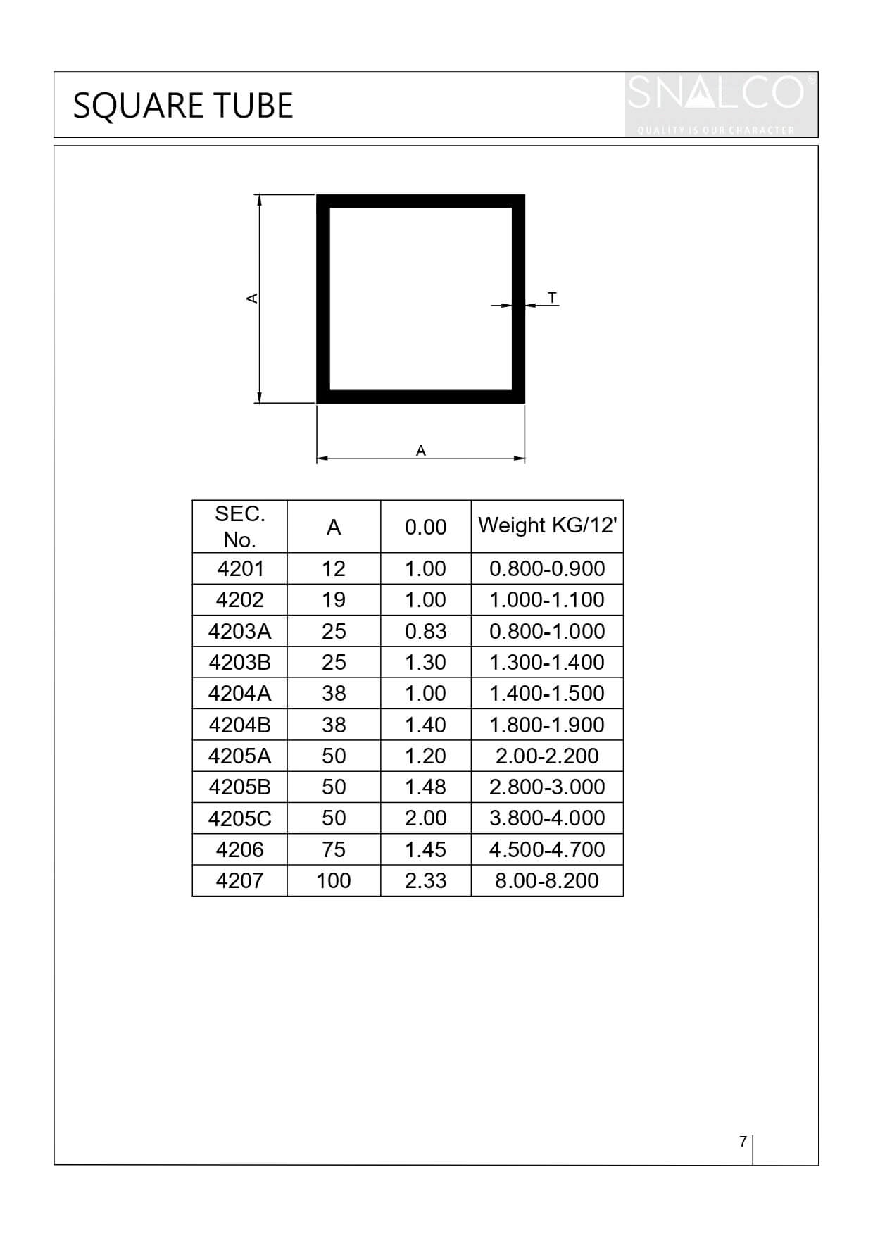 Standard Aluminium Extrusion Profiles by Snalco