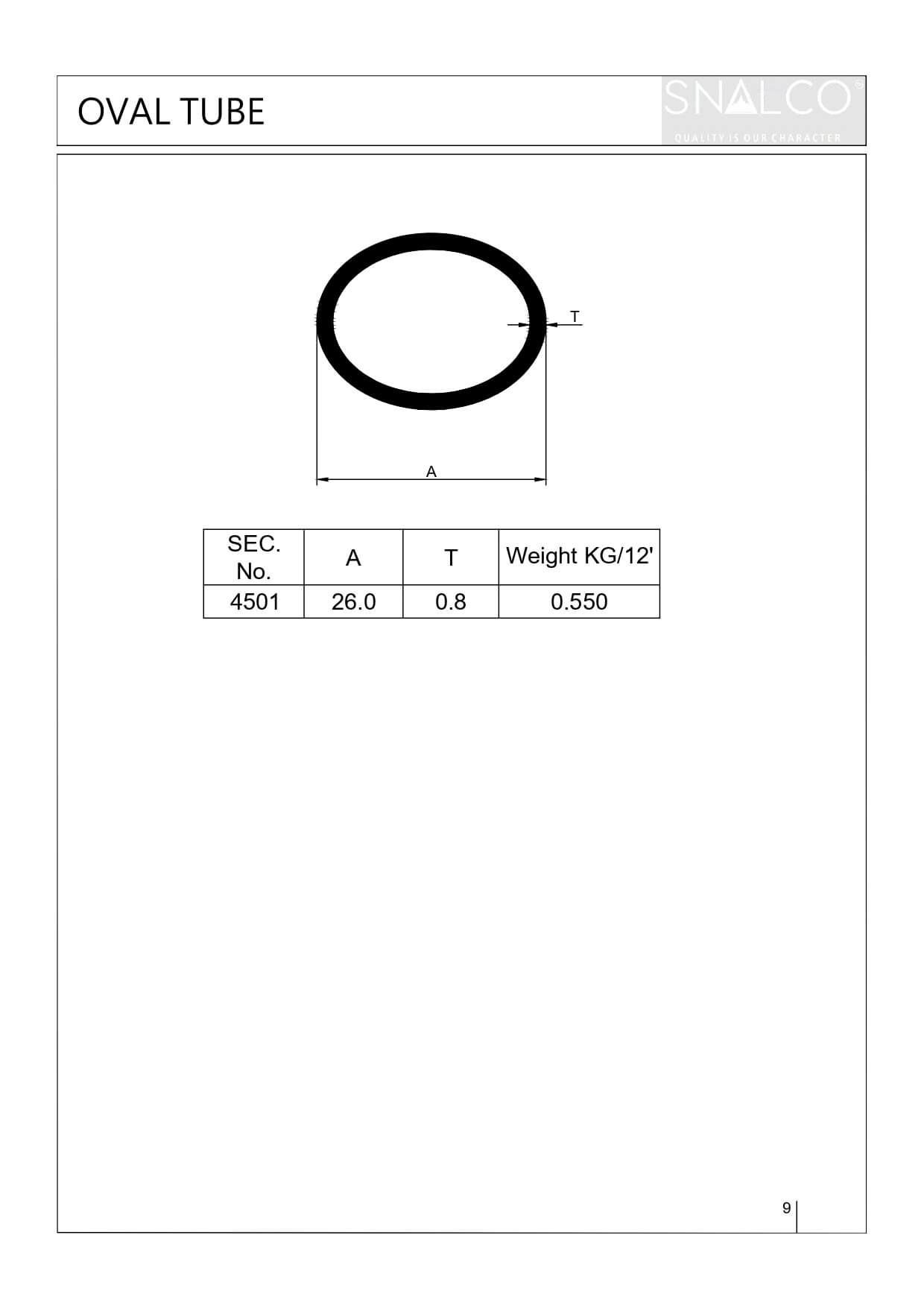 Standard Aluminium Extrusion Profiles by Snalco