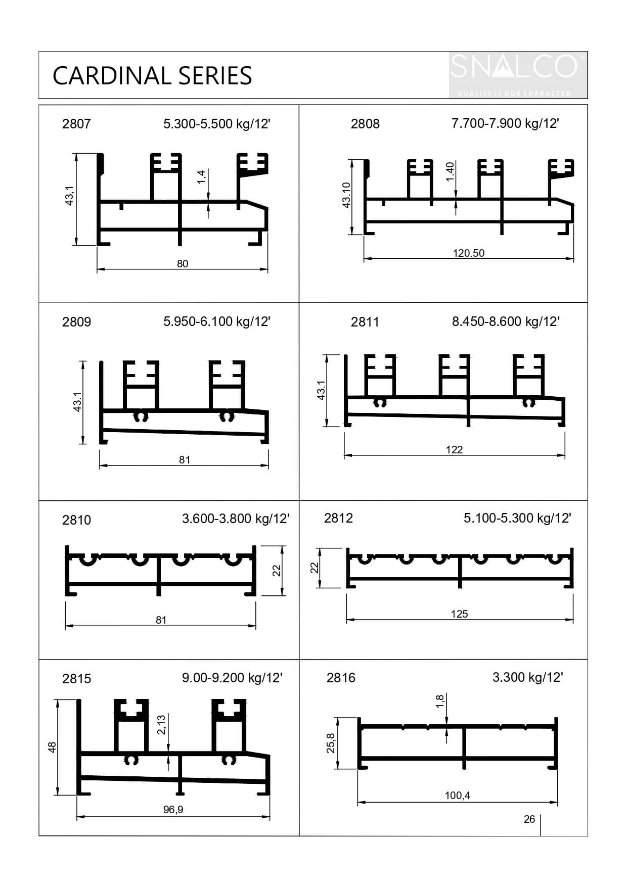 Aluminium Profiles offered by Snalco