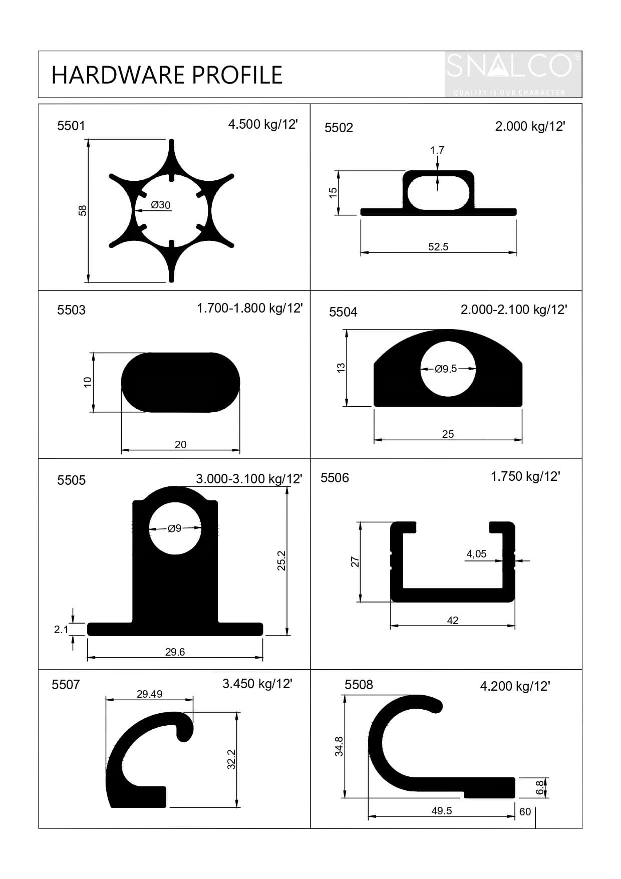Hardware Section Aluminium Extrusion Profiles by Snalco
