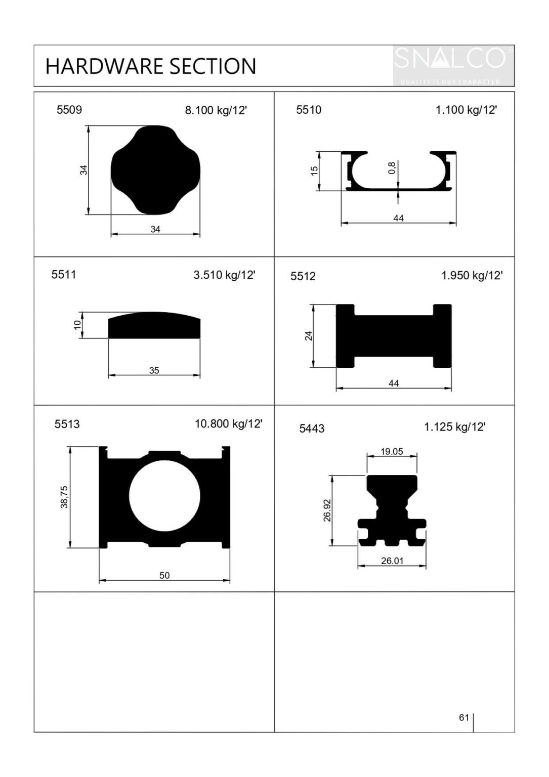 Hardware Section Aluminium Extrusion Profiles by Snalco