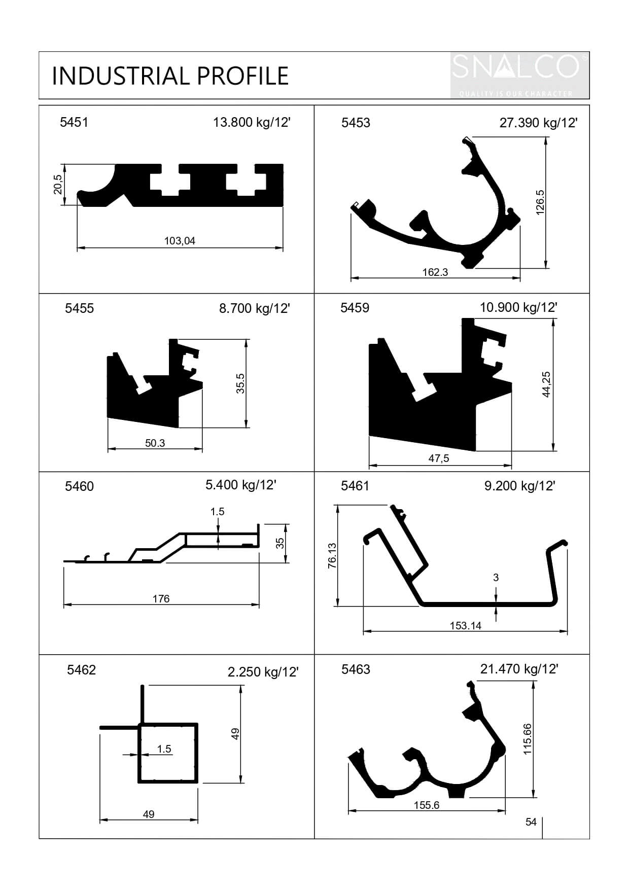 Industrial Aluminium Extrusion Profiles by Snalco