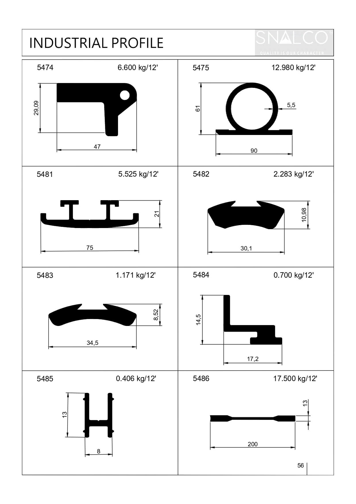Industrial Aluminium Extrusion Profiles by Snalco