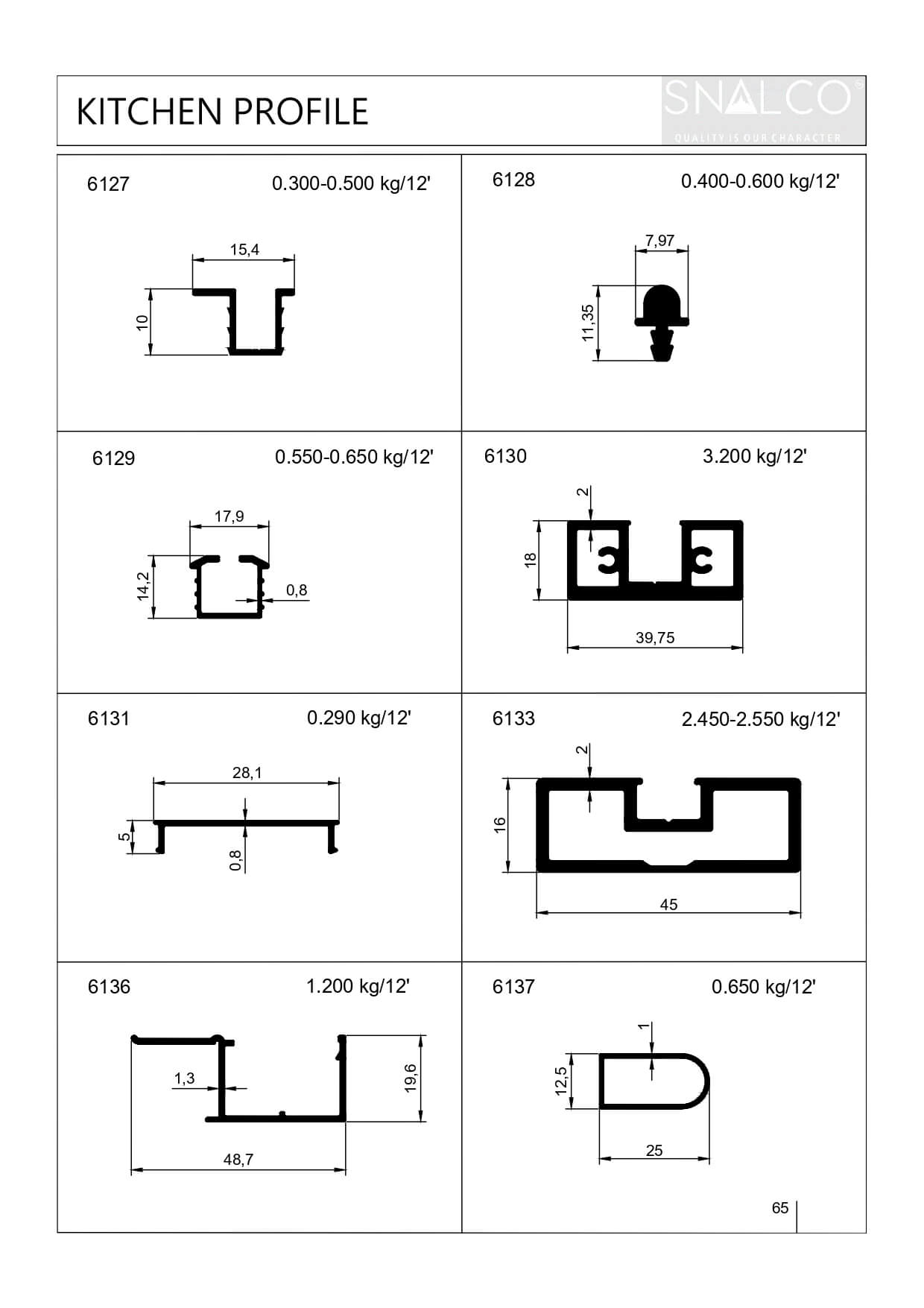 Kitchen Section Aluminium Extrusion Profiles by Snalco