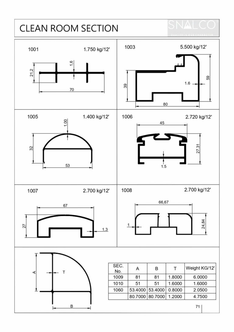 Clean Room Section Aluminium Extrusion Profiles by Snalco