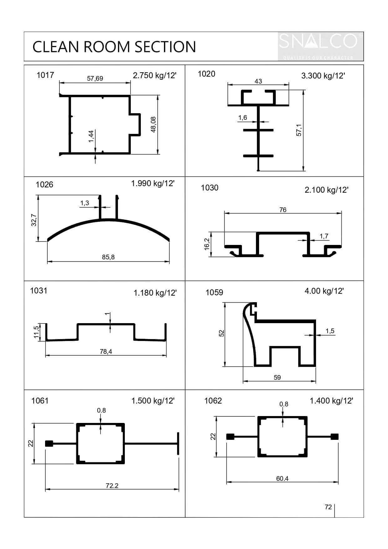 Clean Room Section Aluminium Extrusion Profiles