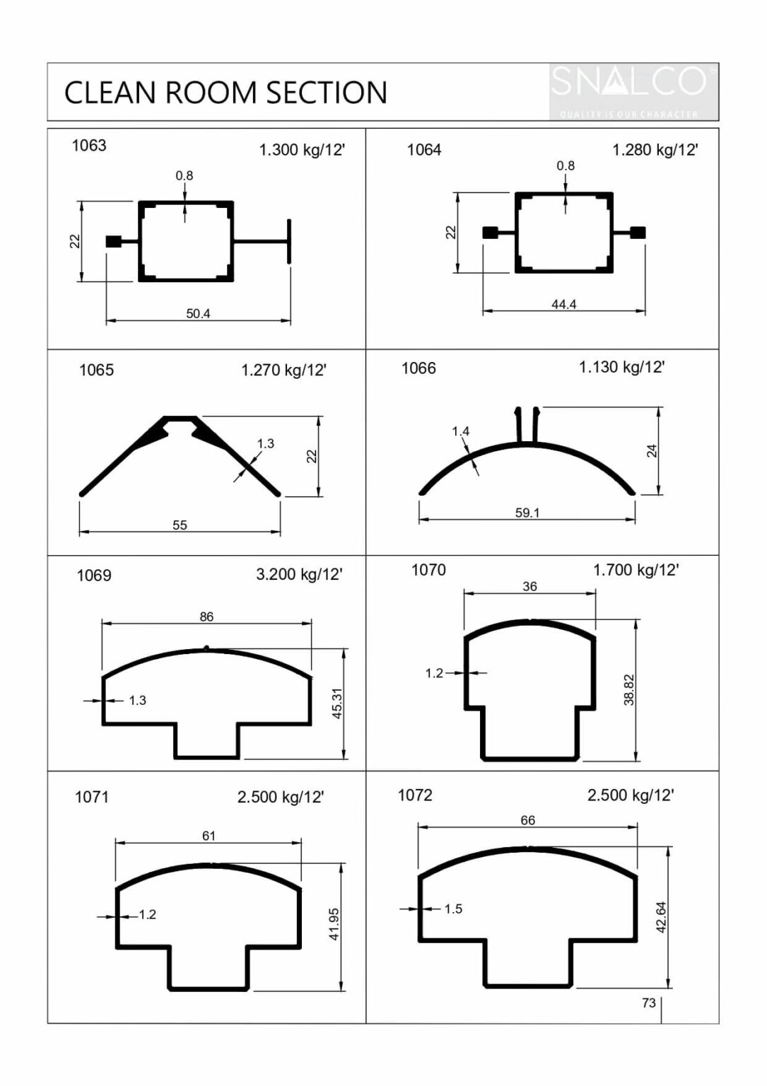 Clean Room Section Aluminium Extrusion Profiles by Snalco