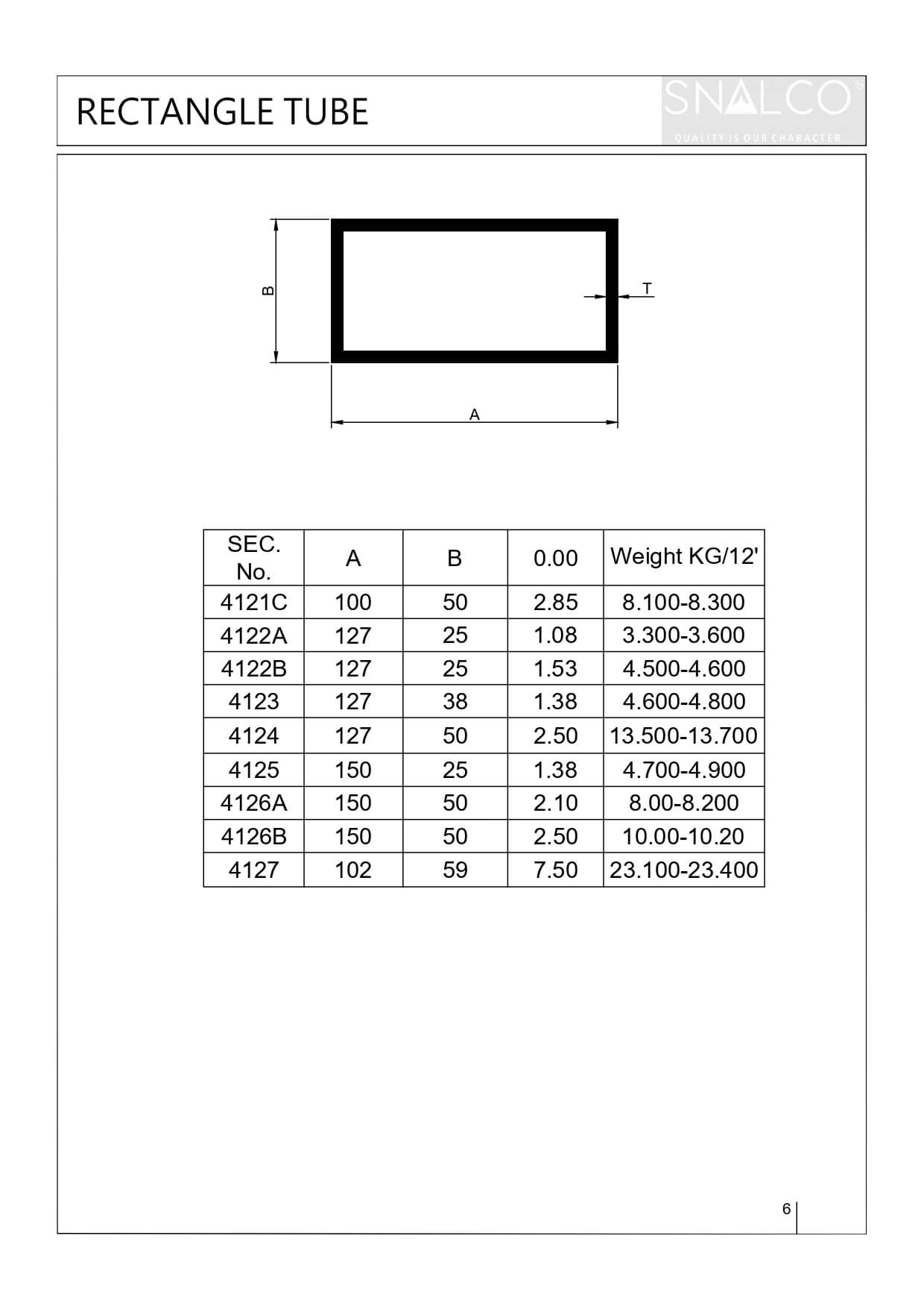 Aluminium Rectangular Tube Profile