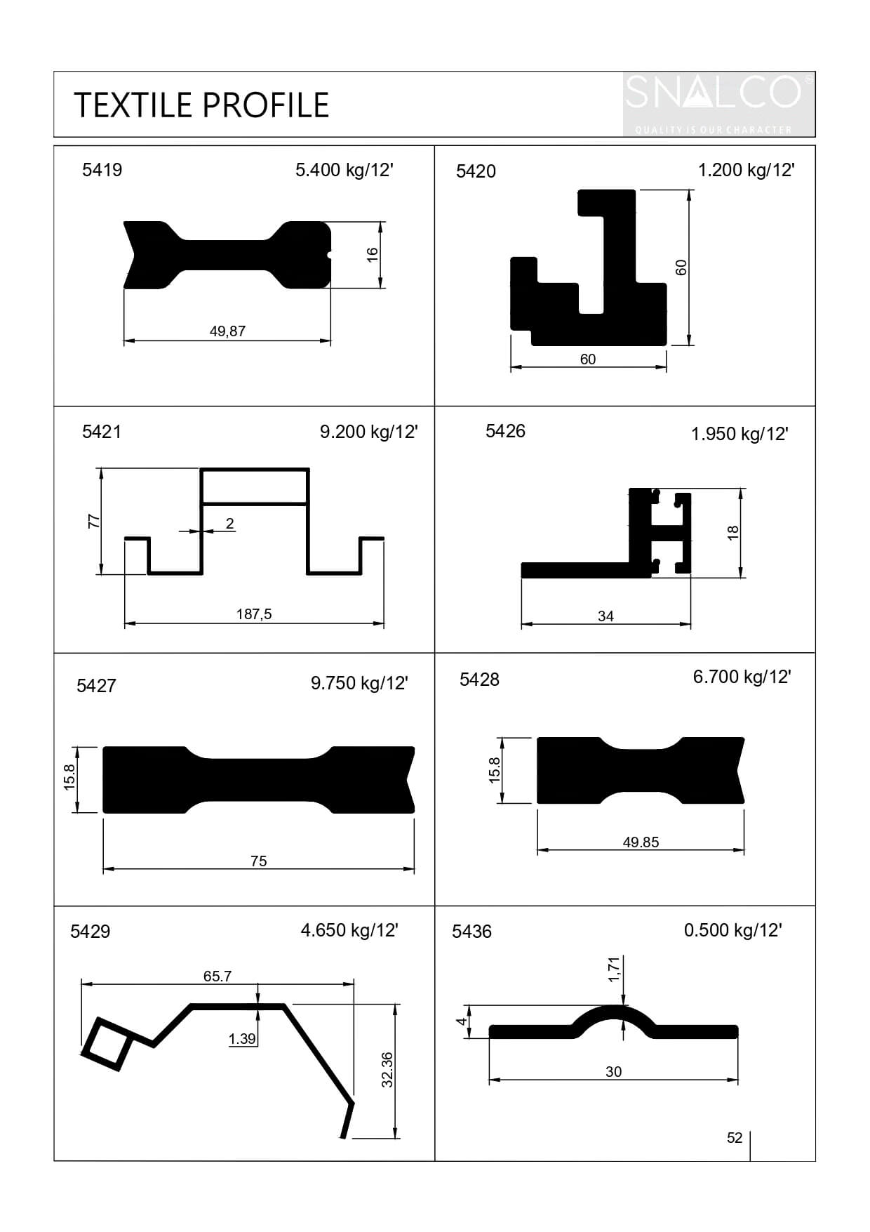Textile Aluminium Extrusion Profiles - Snalco